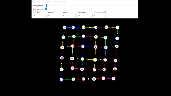Github Choudharyrameshforce Directed Graph Layout A Graph Plotter Application Based On Force