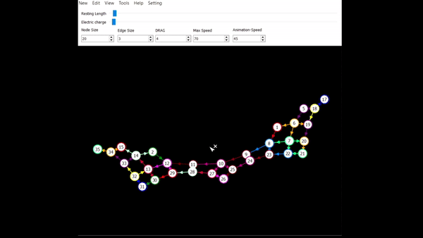 Github Choudharyrameshforce Directed Graph Layout A Graph Plotter 1453